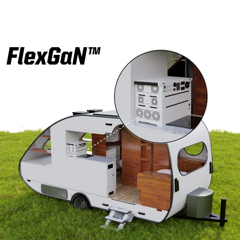 Flex P³ Reservation - Inergy