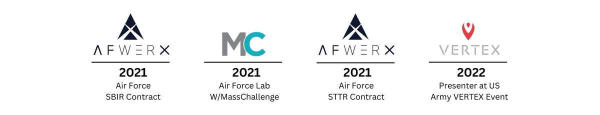 Inergy Technologies - Power For Life